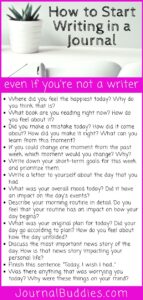 Yay! How to Start Writing a Journal » JournalBuddies.com
