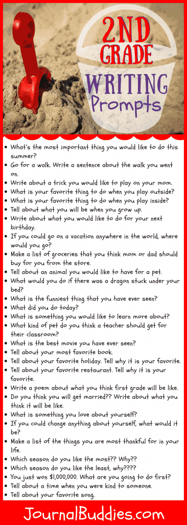 As promised, here is that list of writing prompts organized by grade ...