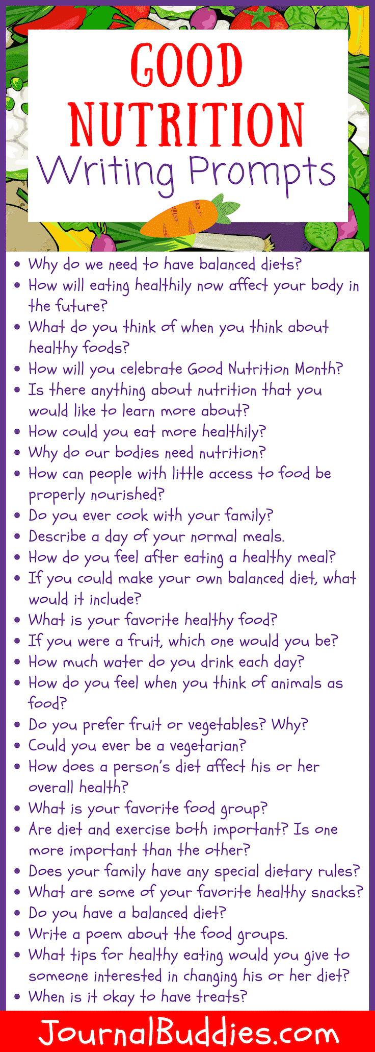 Writing Ideas For Kids About Good Nutrition