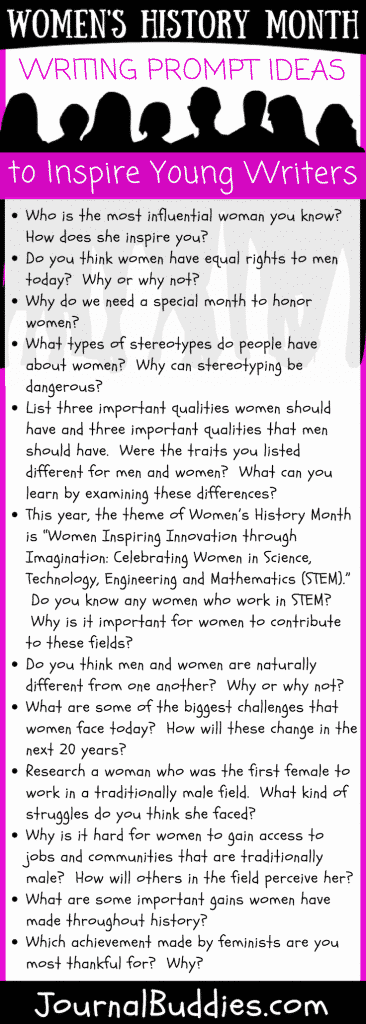 Women’s History Month Resources & Links