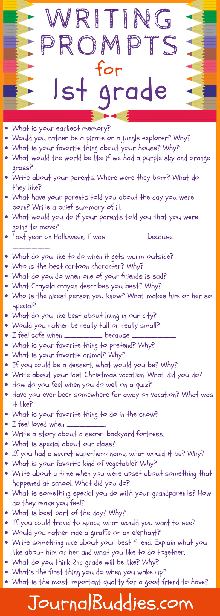 First Grade Writing Prompt Ideas