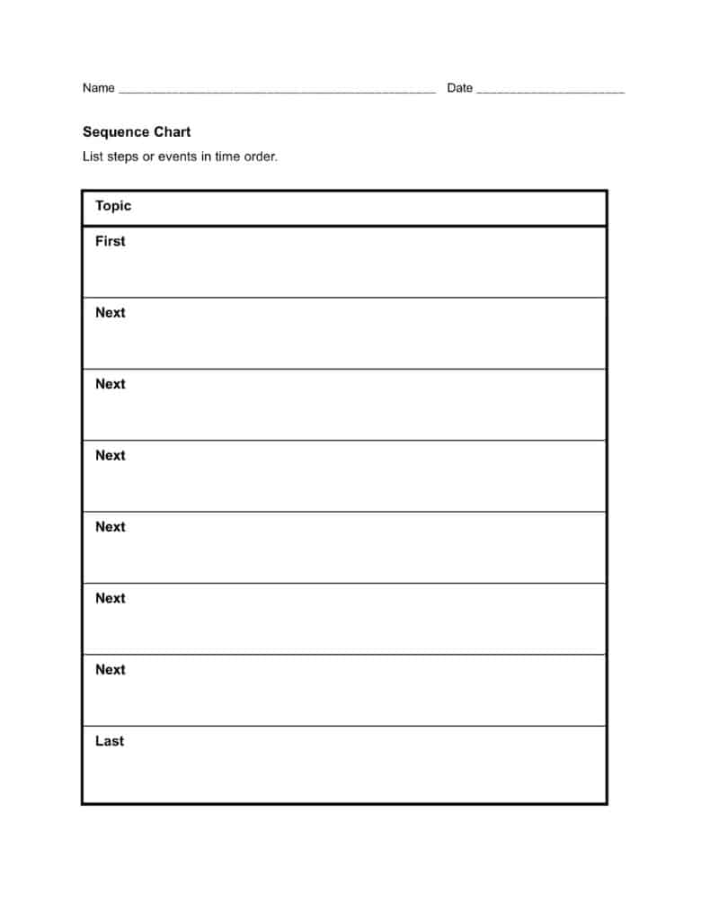 Independent Practice: