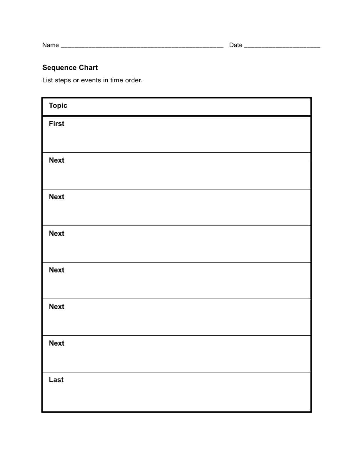 Creative Writing Lesson Plan » JournalBuddies.com