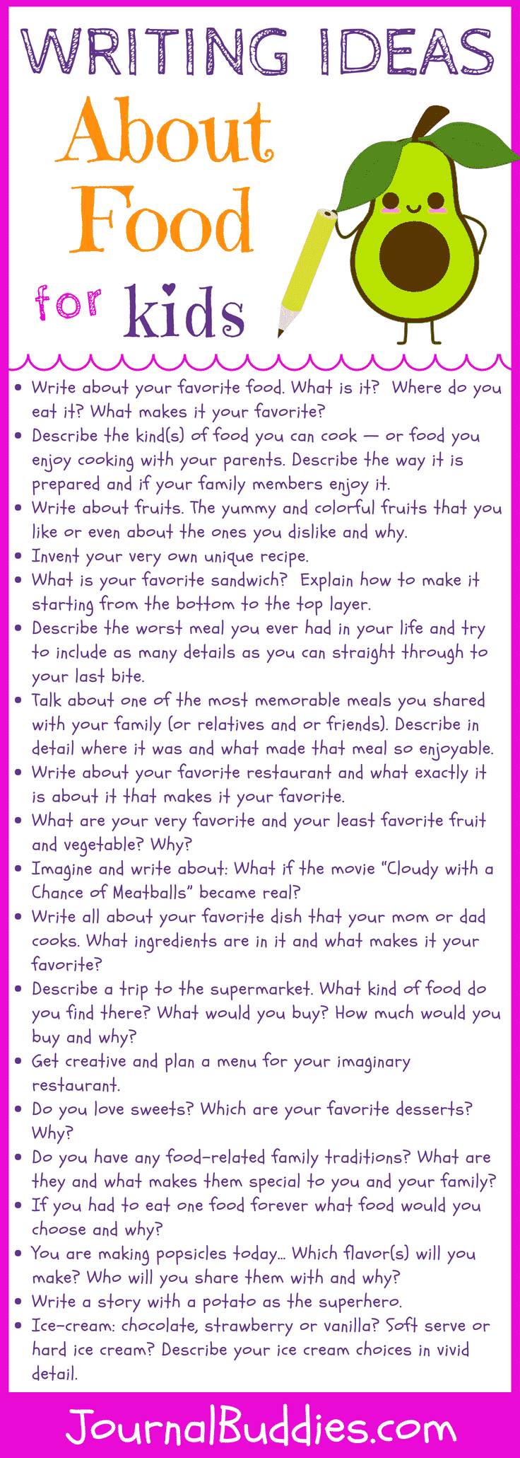 Creative Writing About Food Prompts For Kids JournalBuddies Creative Writing About Food Prompts For Kids JournalBuddies