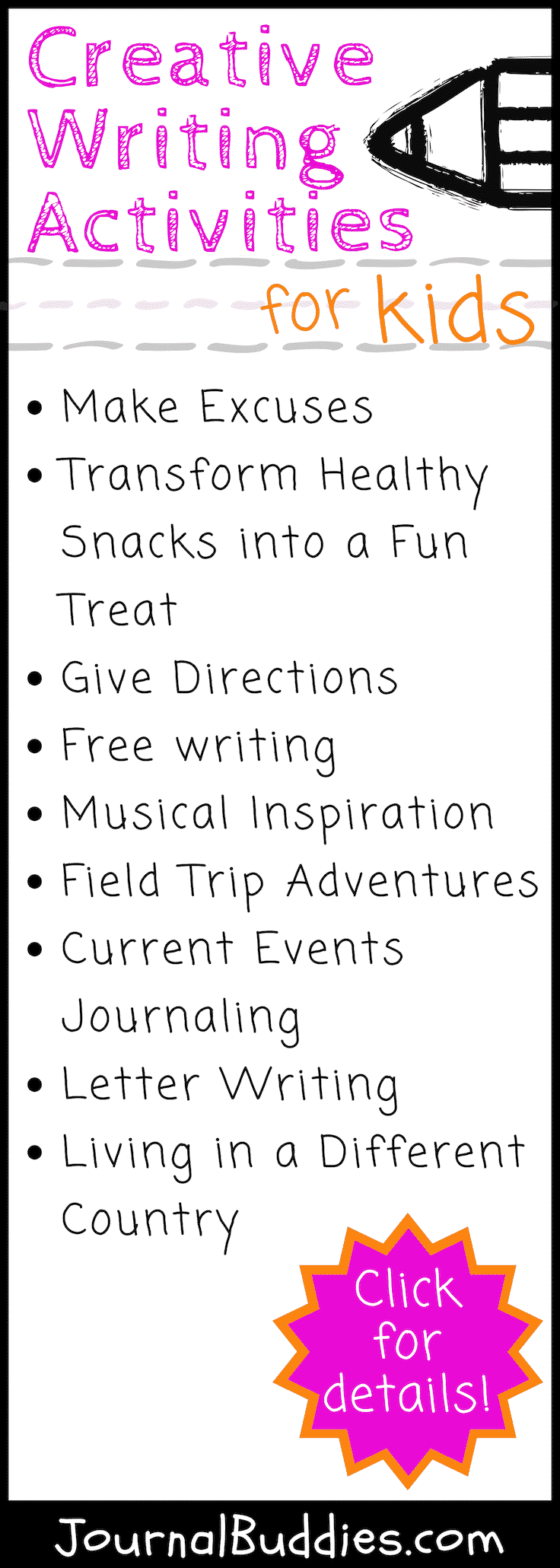 Creative Writing Activities For The Classroom Or Homeschool