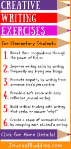 Creative Writing Tasks & Prompts » JournalBuddies.com