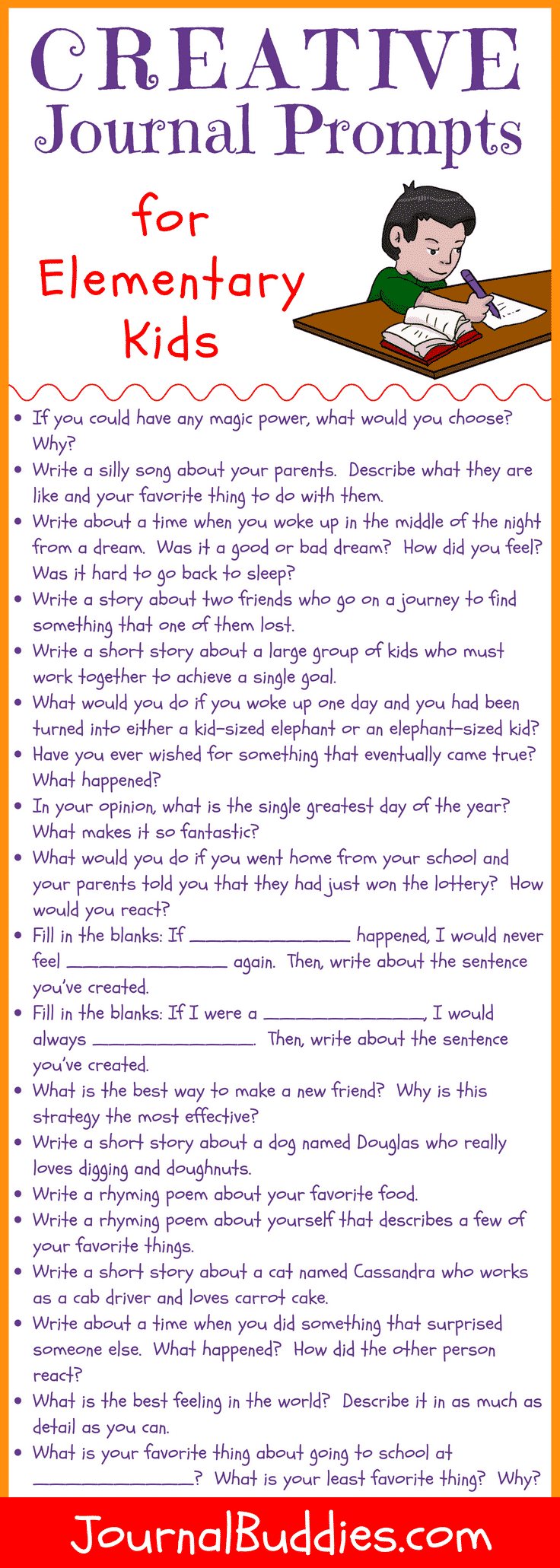 Creative Writing Prompt Ideas For Elementary School Age Kids