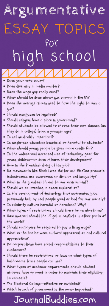 Use these argumentative essay writing prompts to push your students to ...