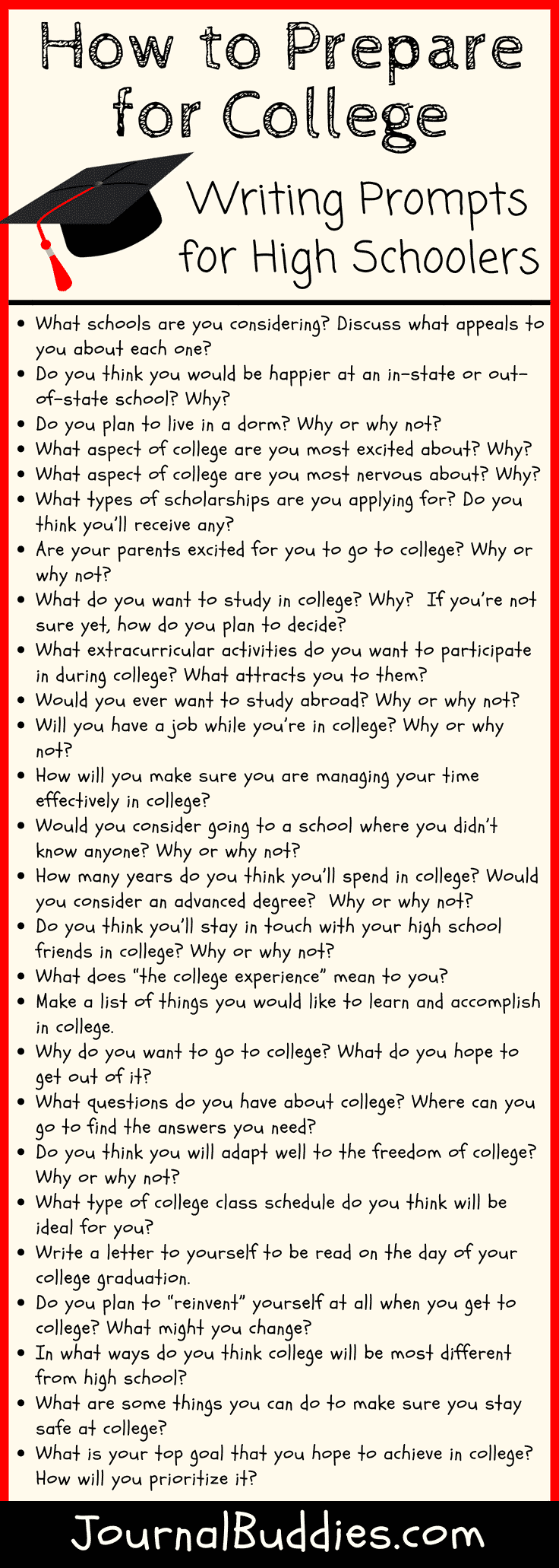 College Prep Writing Prompts For High School