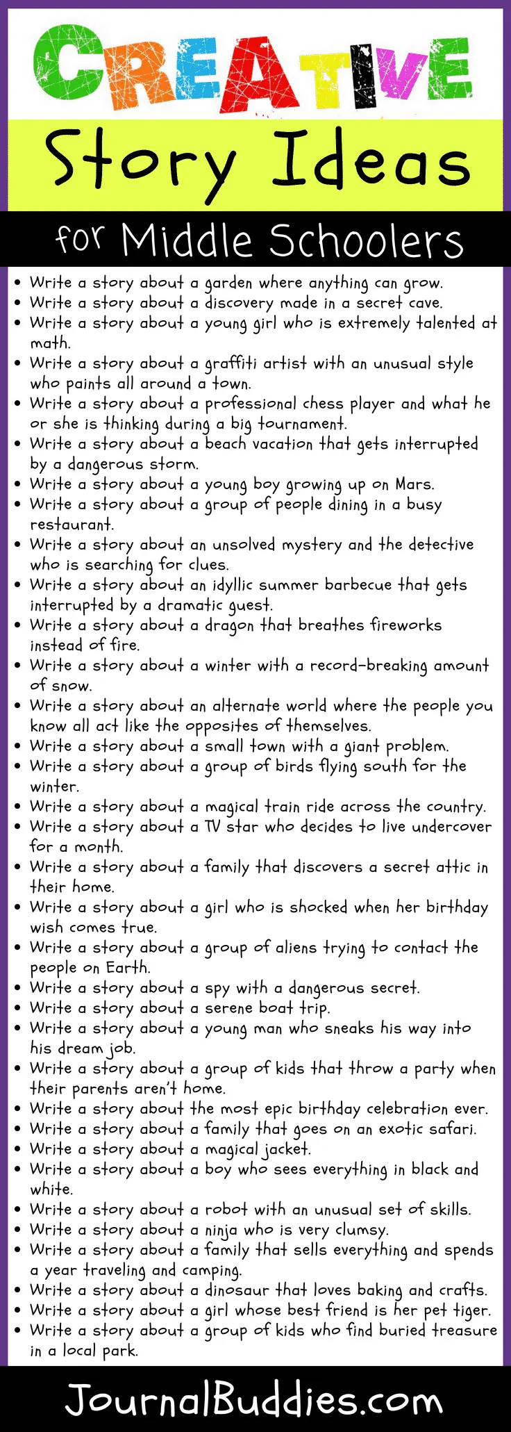 Creative Writing Ideas for Middle School Kids