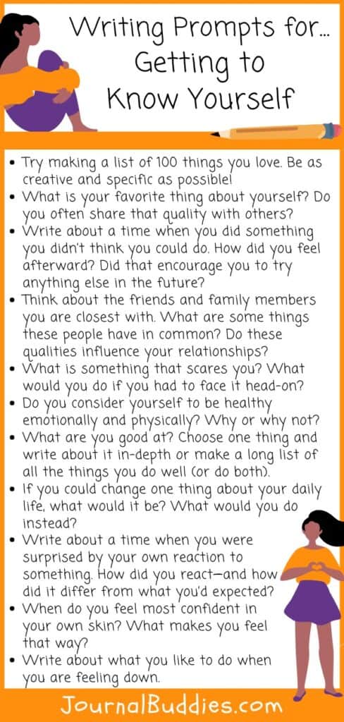 10 Great Journal List Prompts (110 Ideas in All!) » JournalBuddies.com