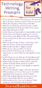 5 Reasons Why You Should Use Technology Writing Prompts in Your Classroom