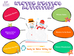 18 Fun And Easy Snowman Writing Prompts » JournalBuddies.com